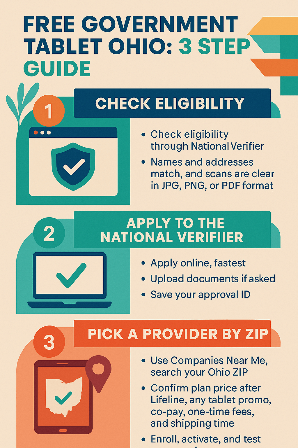 Free Government Tablet Ohio 2025 – Apply for Lifeline Now